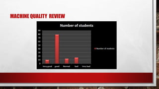 Impact assesment tailoring centre run by youthreach | PPTX