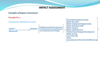 Impact Assessment in Project Management | PPTX