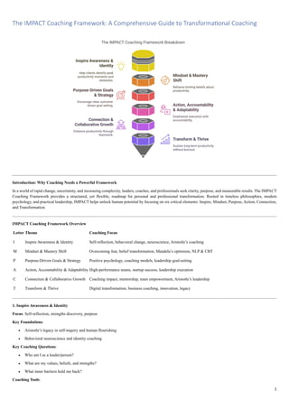 Make an IMPACT: A Framework to Transform People, Teams, and Futures | PDF