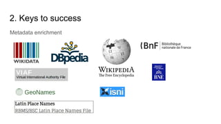 Applying Linked Open Data to a digital library: best practices and lessons learnt | PPT