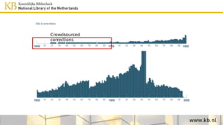 Evaluation and post-correction of OCR of digitised historical ...