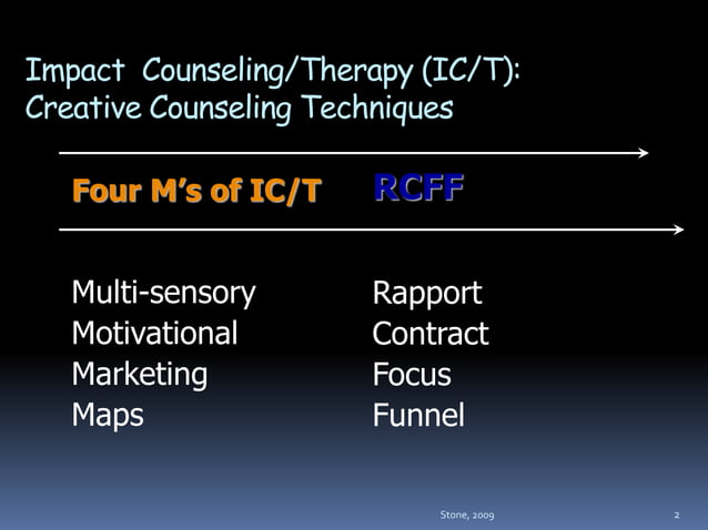 IMPACT_COUNSELING.ppt