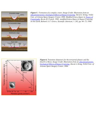 Impact cratering lab | DOCX