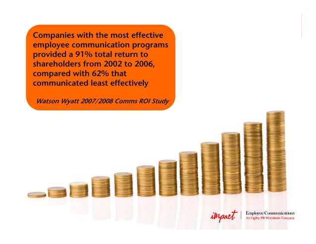 Impact Credentials Final | PDF