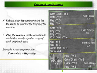 crop rotation by siddique ahmad university of agriculture peshawar | PPTX