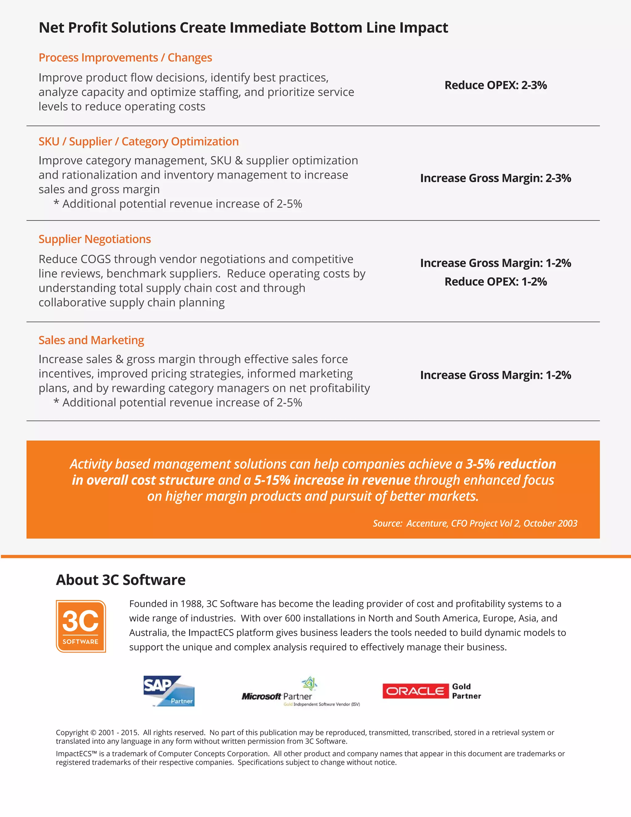 ImpactECS for Retail | PDF