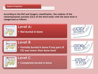 Impacted lower 3rd molar | PPT