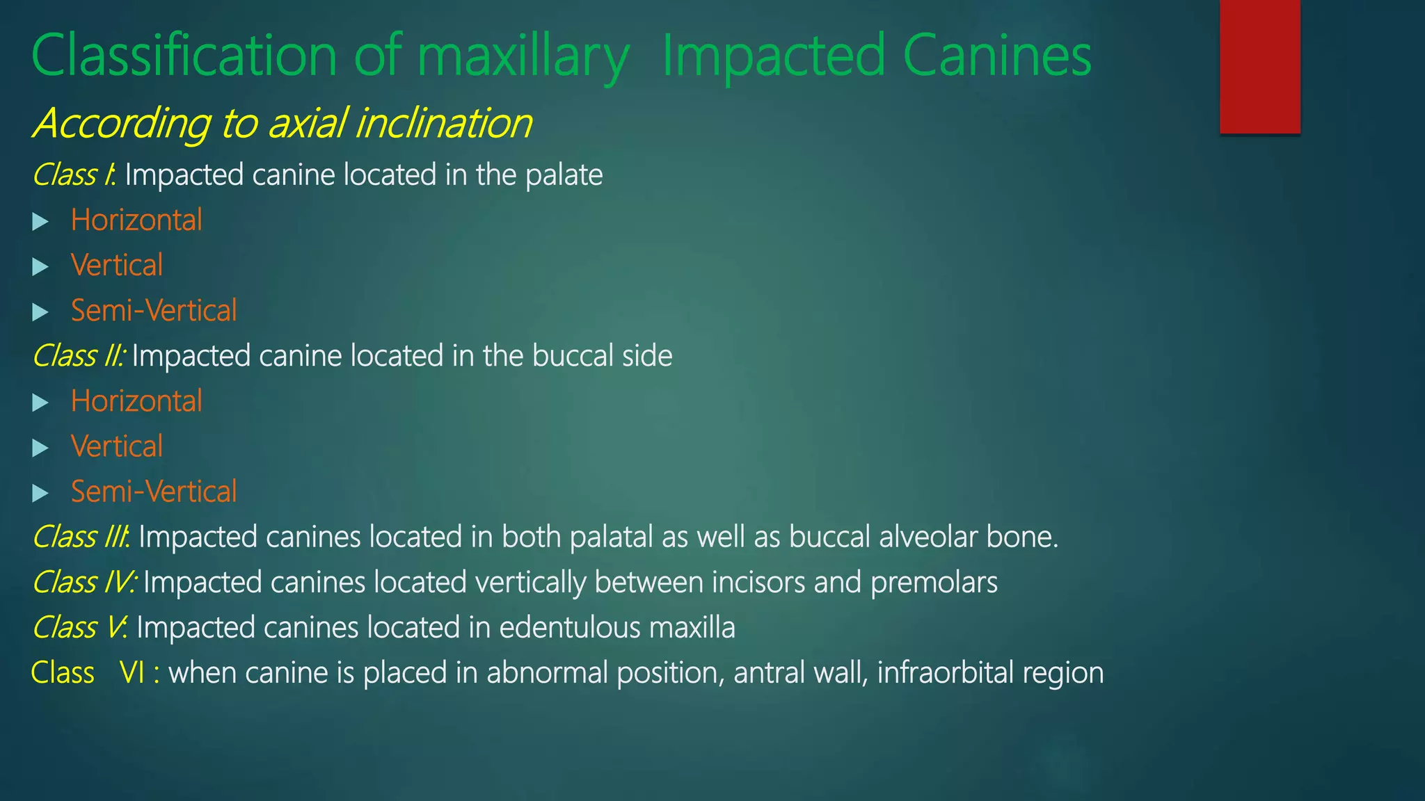 Impacted canine | PPTX