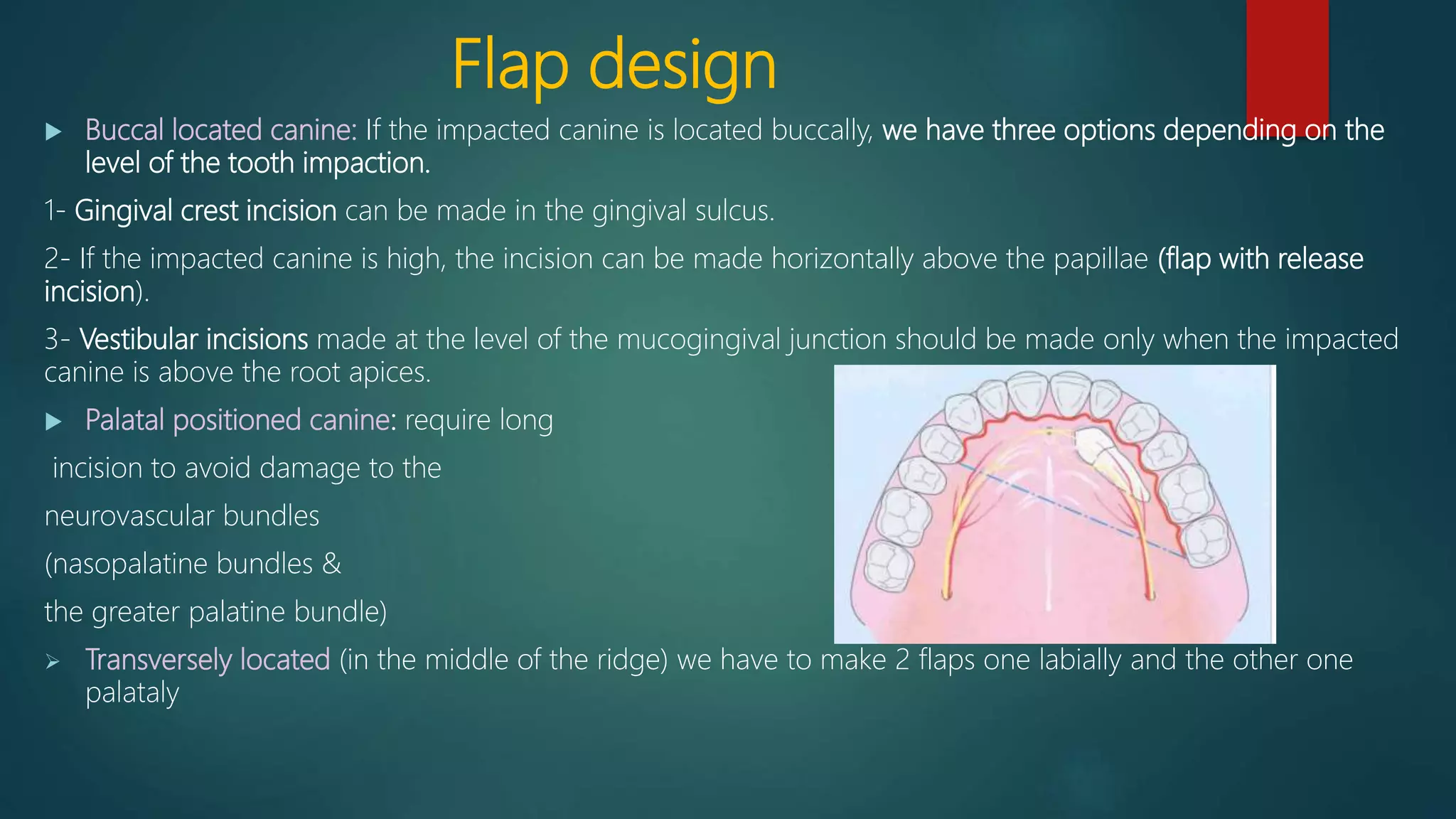 Impacted canine | PPTX