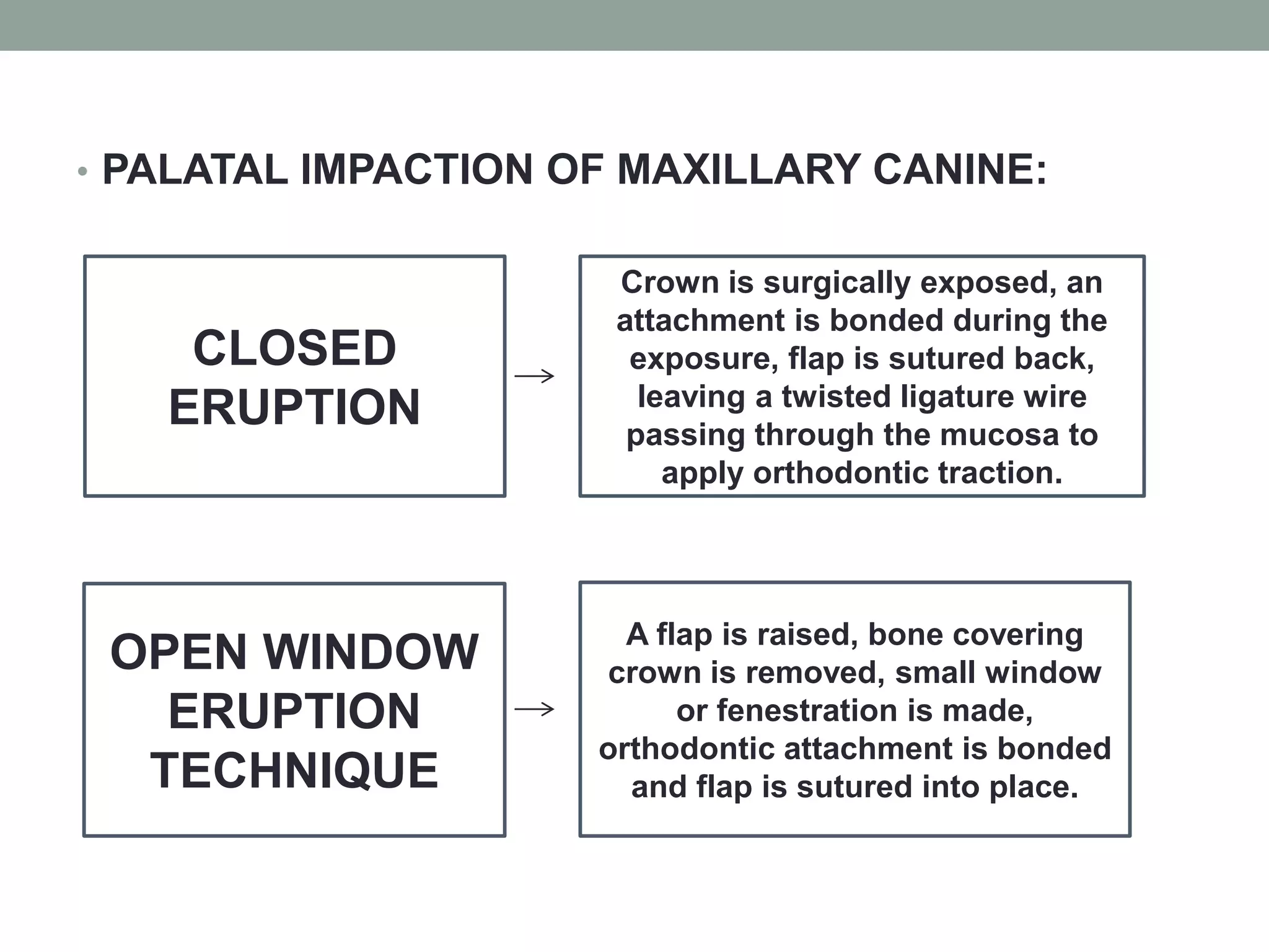 Impacted teeth | PPTX