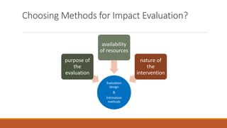 Impact evaluation an overview | PPTX