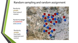 Impact Evaluation Overview | PPTX