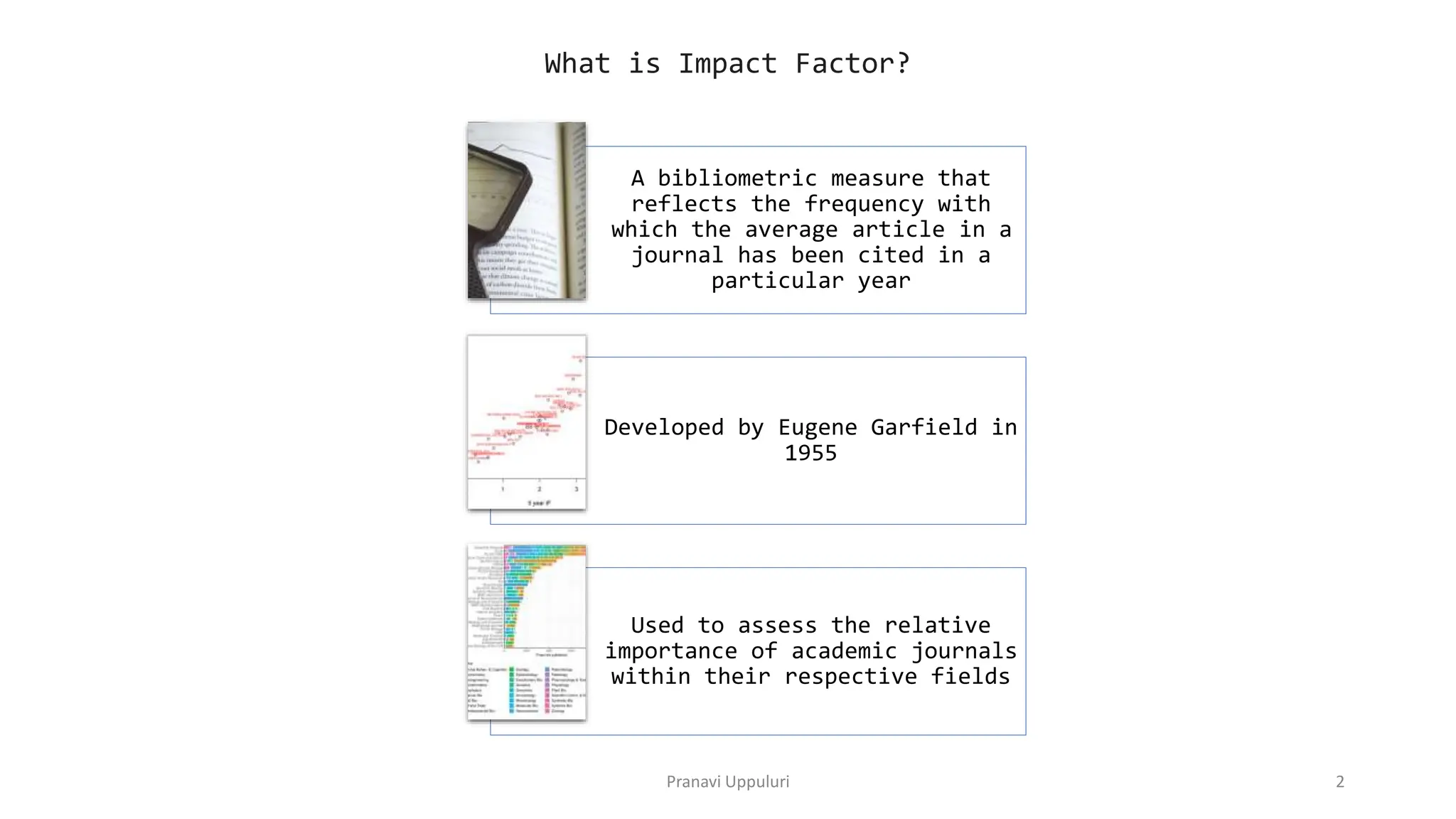 Impact factor.pptx