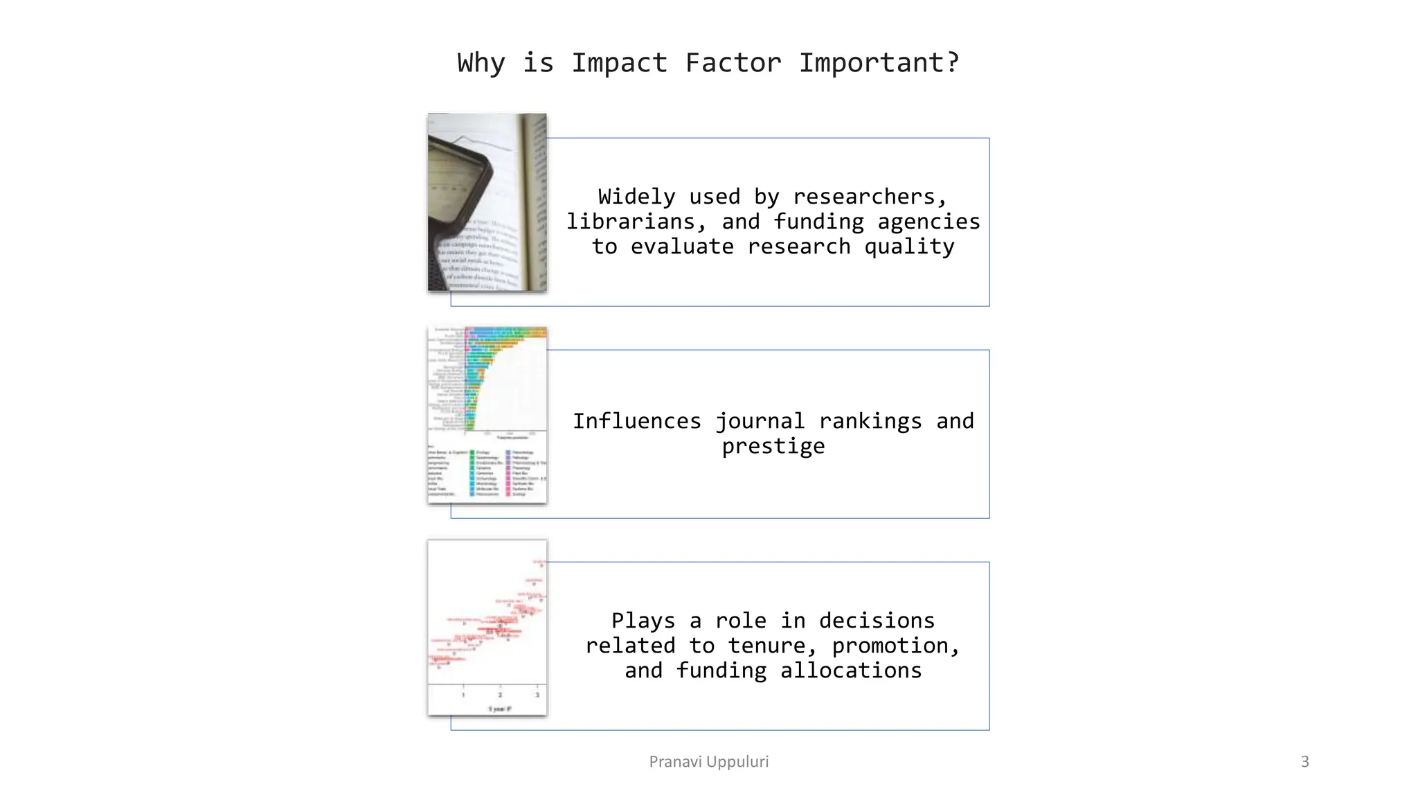 Impact factor.pptx