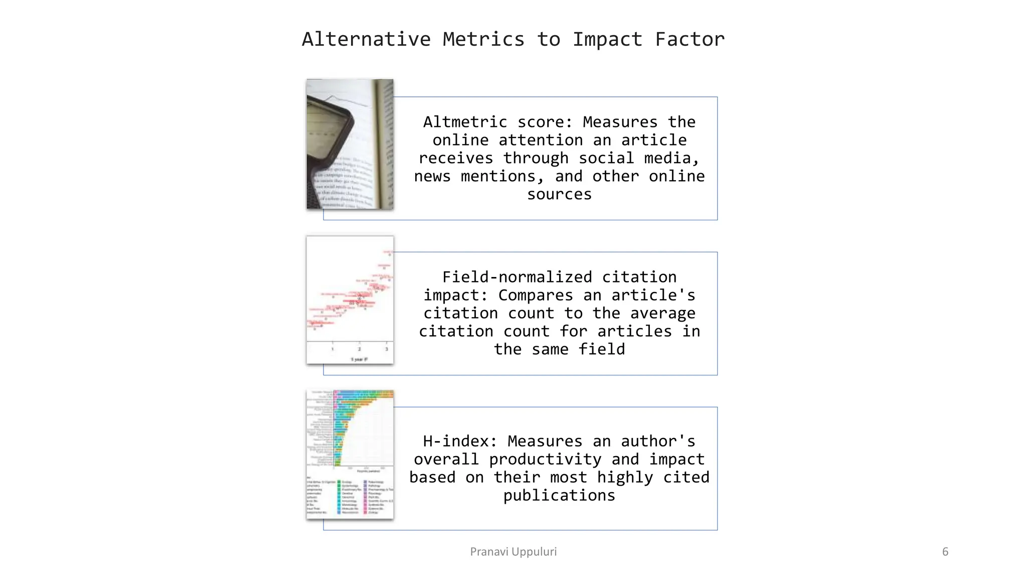 Impact factor.pptx
