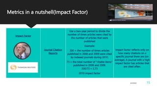 Impact Factor Journals-SNIP SJR IPP Cite Score.pptx