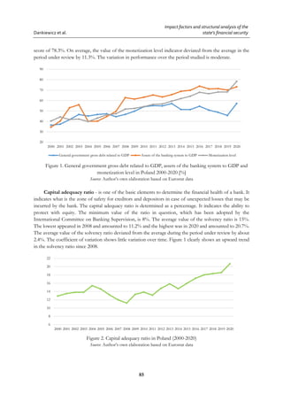 Impact factors and structural analysis of the stateʼs financial ...