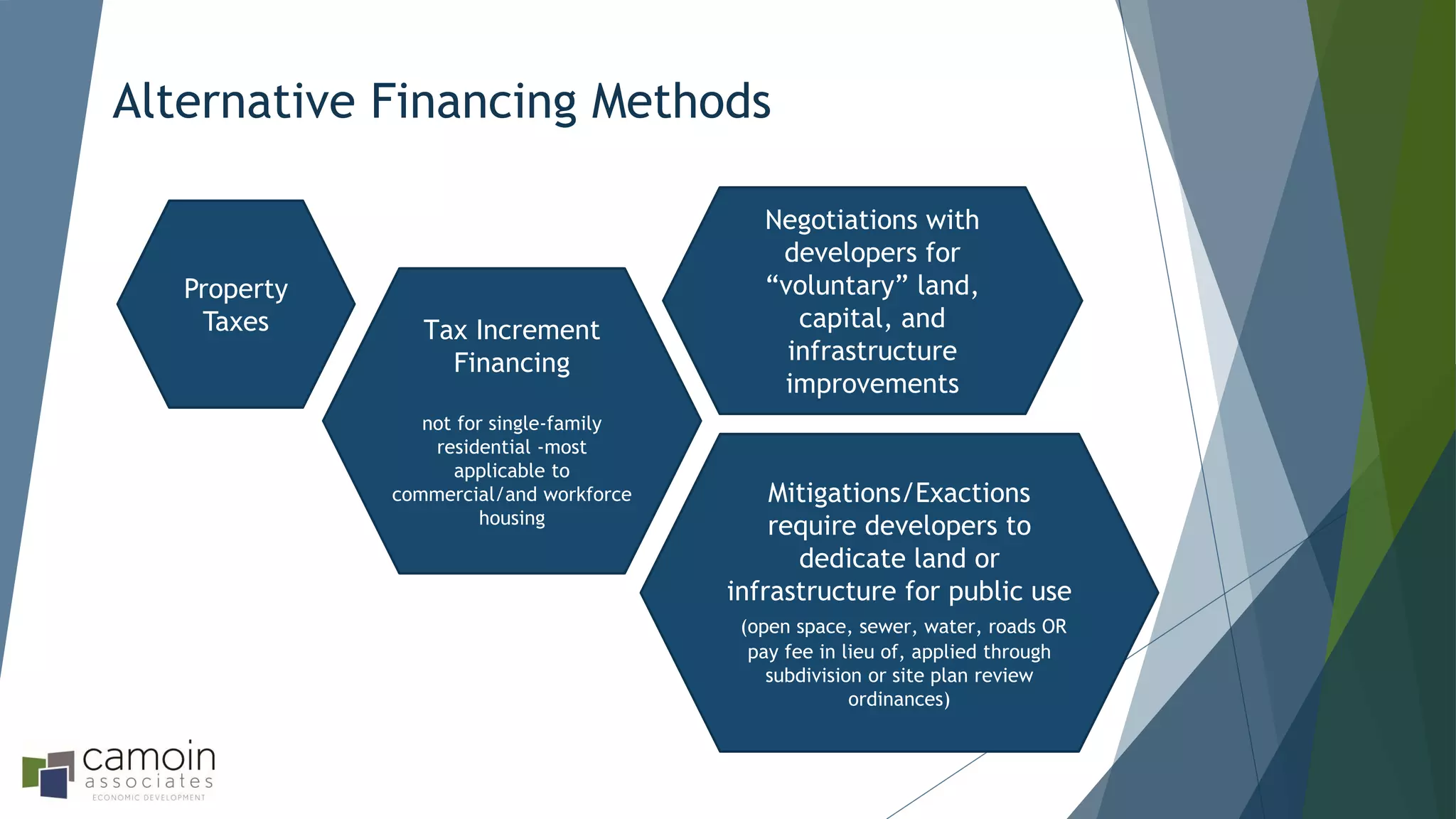 Overview of Municipal Impact fees | PPTX | Civil Engineering Industry ...