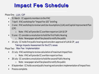 Impact Fees Land Use Assumptions-Capital Improvement Plan Introduction ...