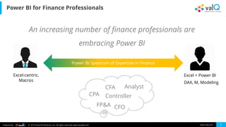 Impactful Financial Reporting using Microsoft Power BI - Webinar | PDF