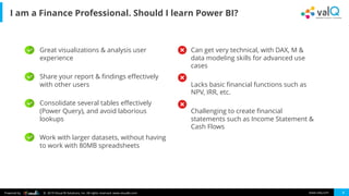 Impactful Financial Reporting using Microsoft Power BI - Webinar | PDF