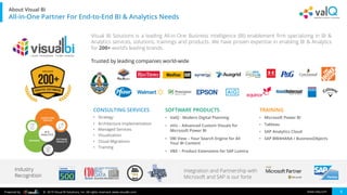 Impactful Financial Reporting using Microsoft Power BI - Webinar | PDF