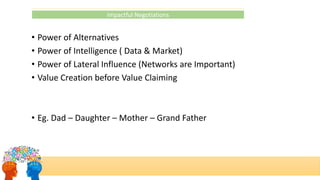 Impactfull Negotiations - 2.pptx