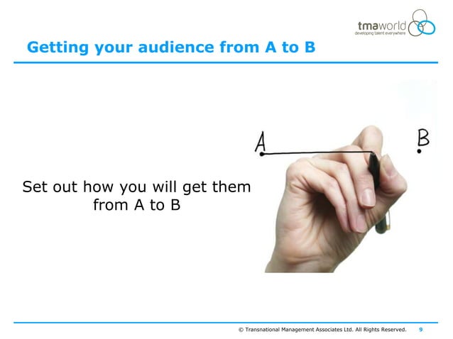 Impactful Virtual Presentations | PPTX