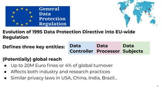 Adjusting to the GDPR: The Impact on Data Scientists and Behavioral ...