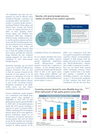 The Impact Global Pharma Cost Containment Methods in APAC | PDF