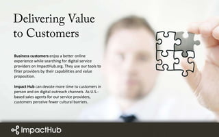 Impact Hub Overview | PPTX