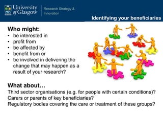 Impact in applications | PPT