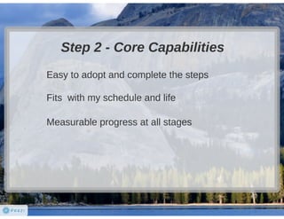 Impact innovation the journey of accelerator u from concept to market ...