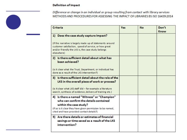 Demonstrating Impact in South London | PPTX