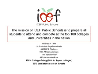 ICEF Public Schools | PDF