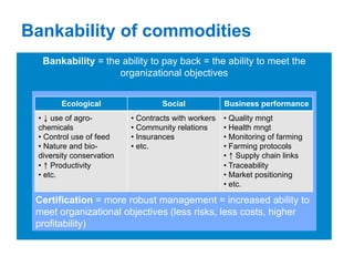 Bankability of aquaculture - insights from other commodities | PPT