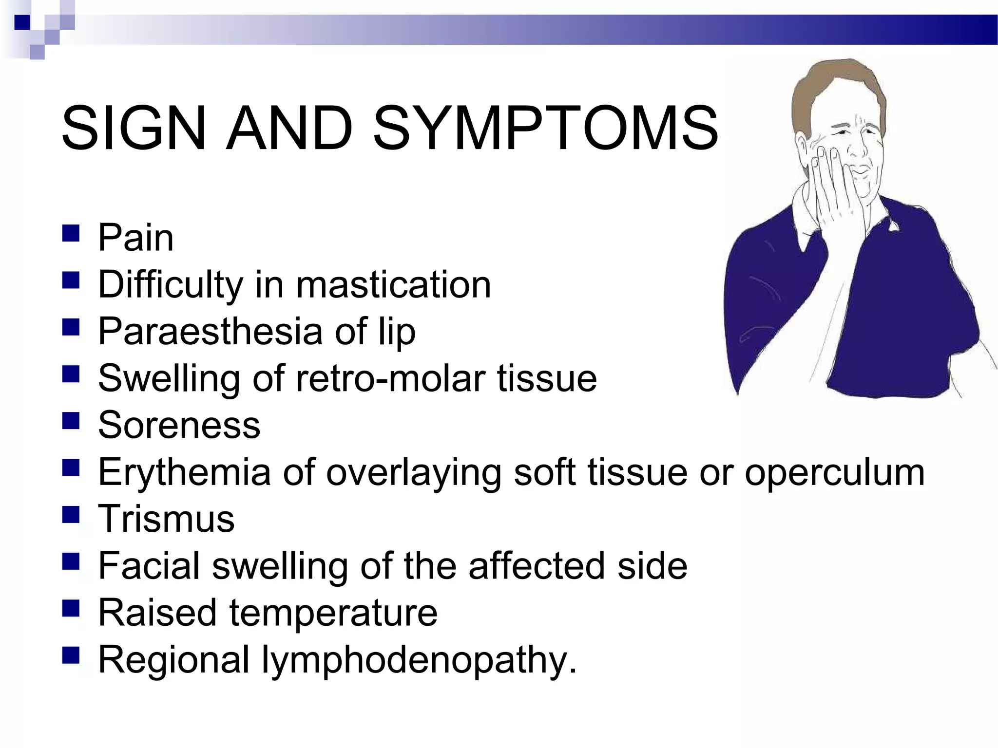 Impaction | PPT