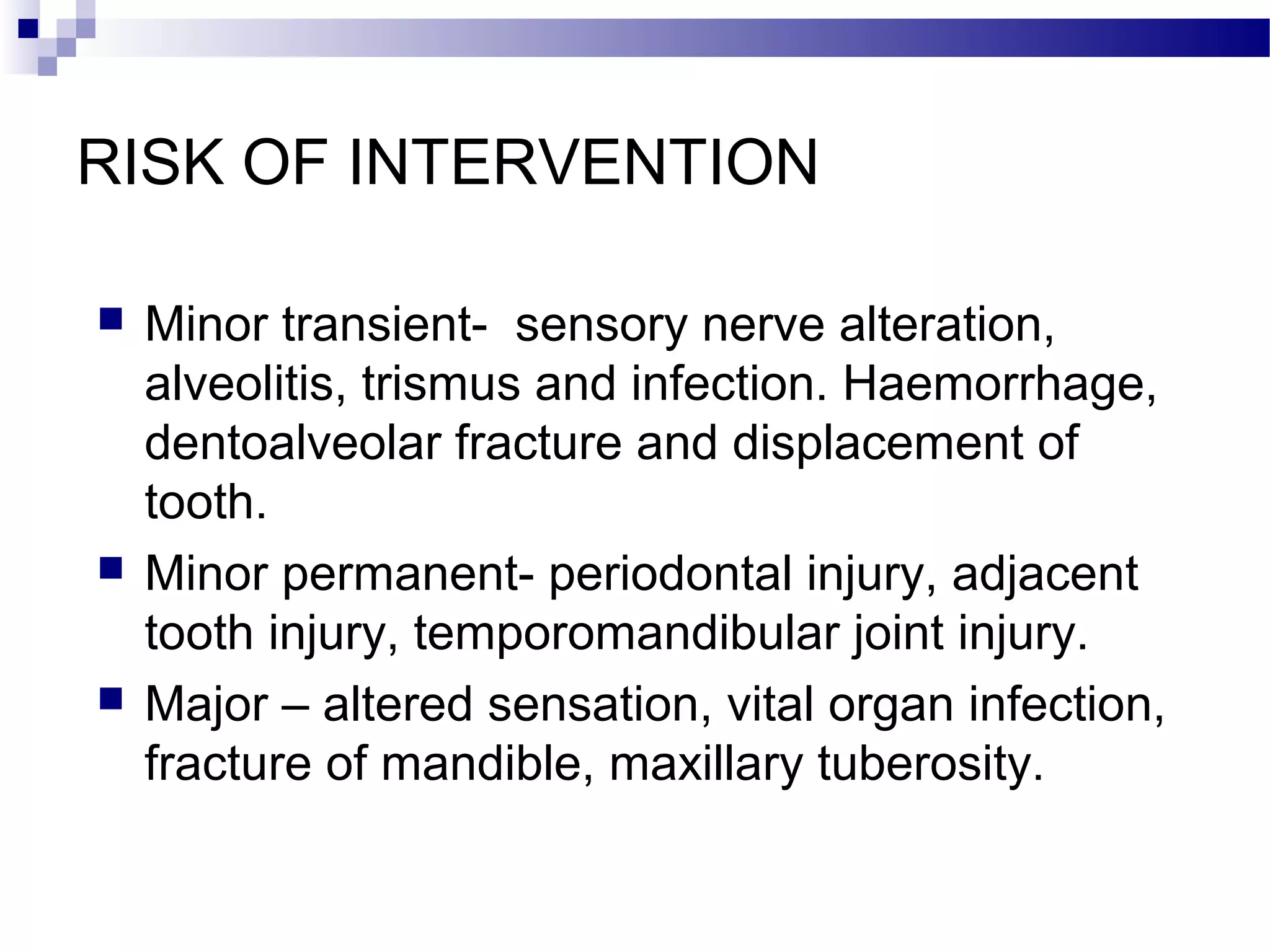 Impaction | PPT
