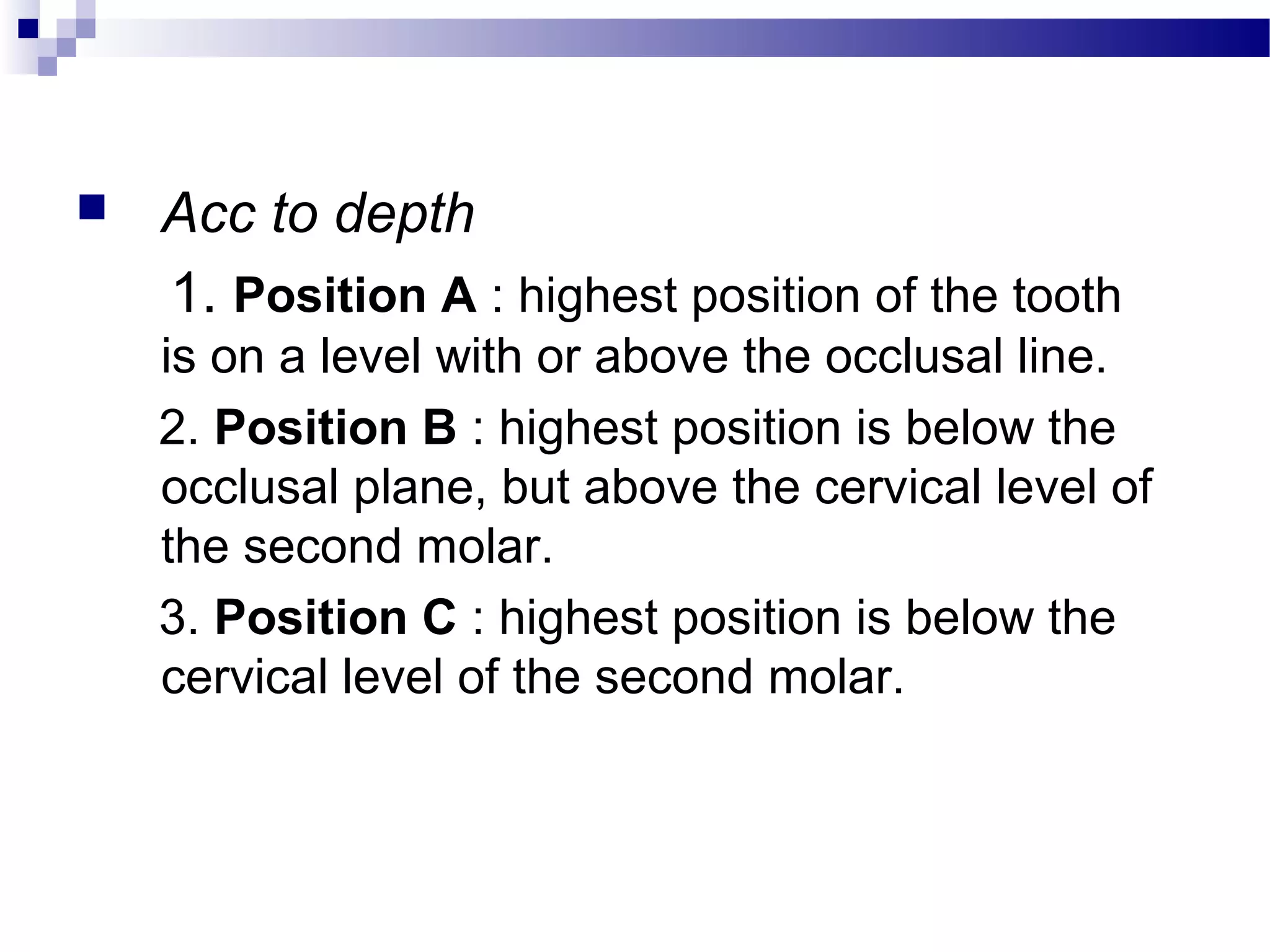 Impaction | PPT