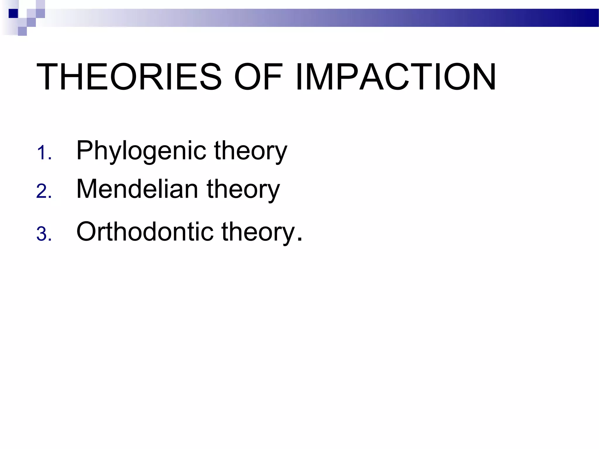 Impaction | PPT
