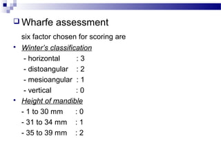Impaction | PPT