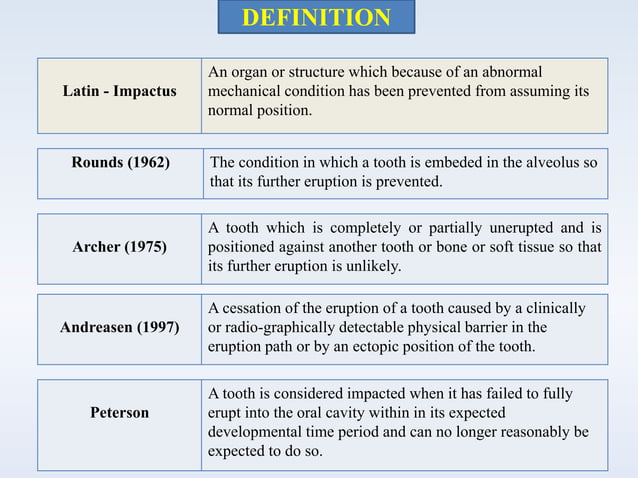 Impaction | PPTX | Dental Health | Diseases and Conditions