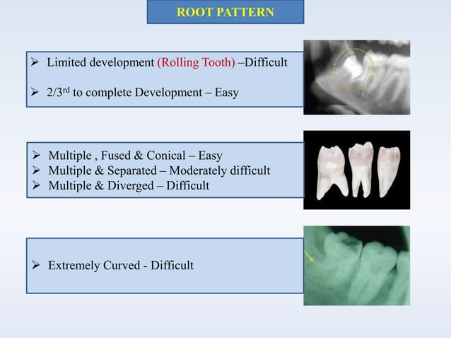 Impaction | PPTX | Dental Health | Diseases and Conditions