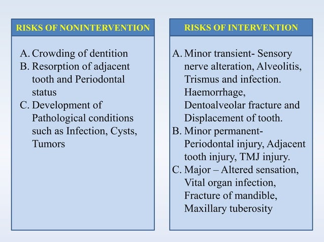 Impaction | PPTX | Dental Health | Diseases and Conditions