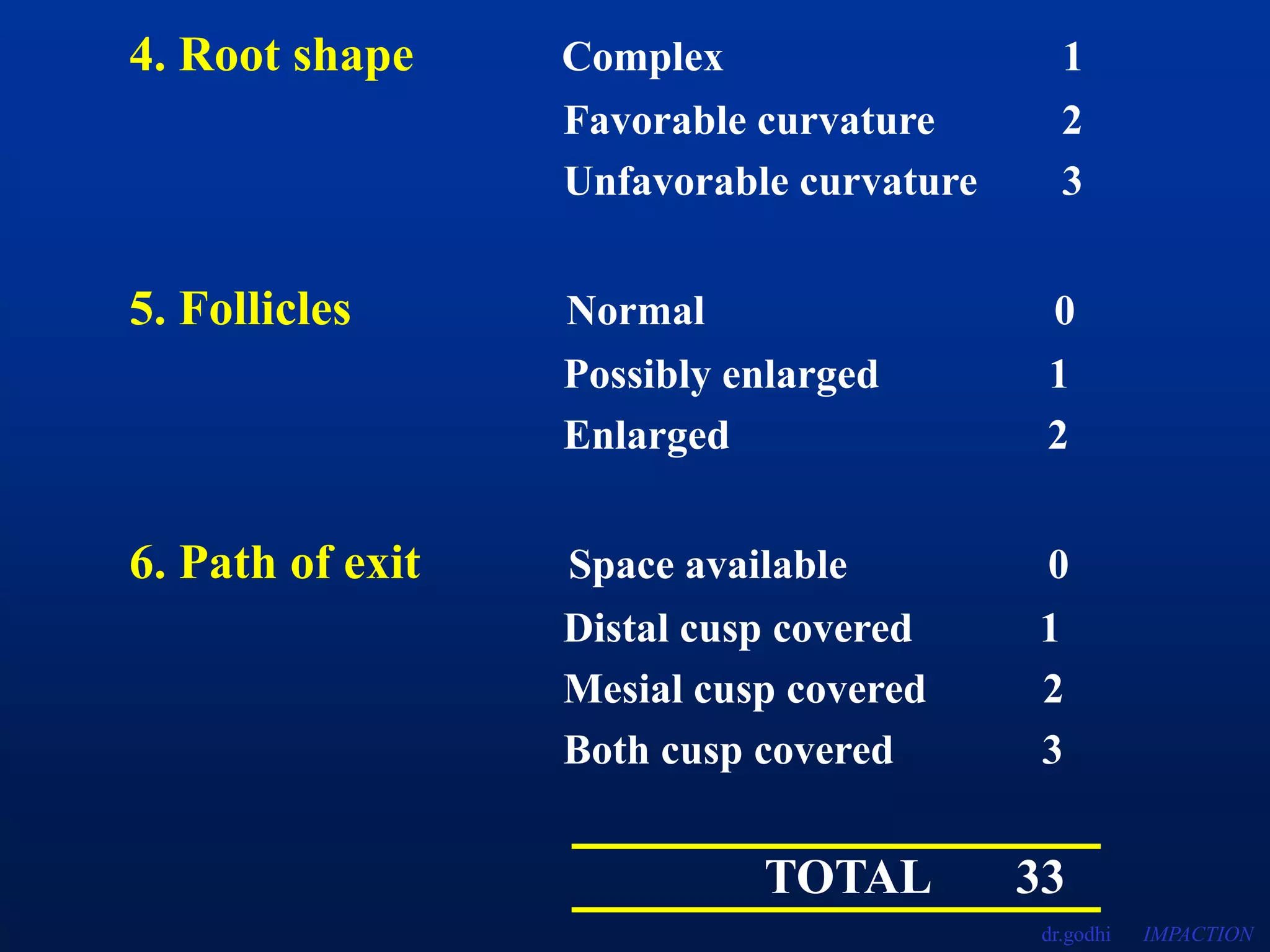 IMPACTION.ppt