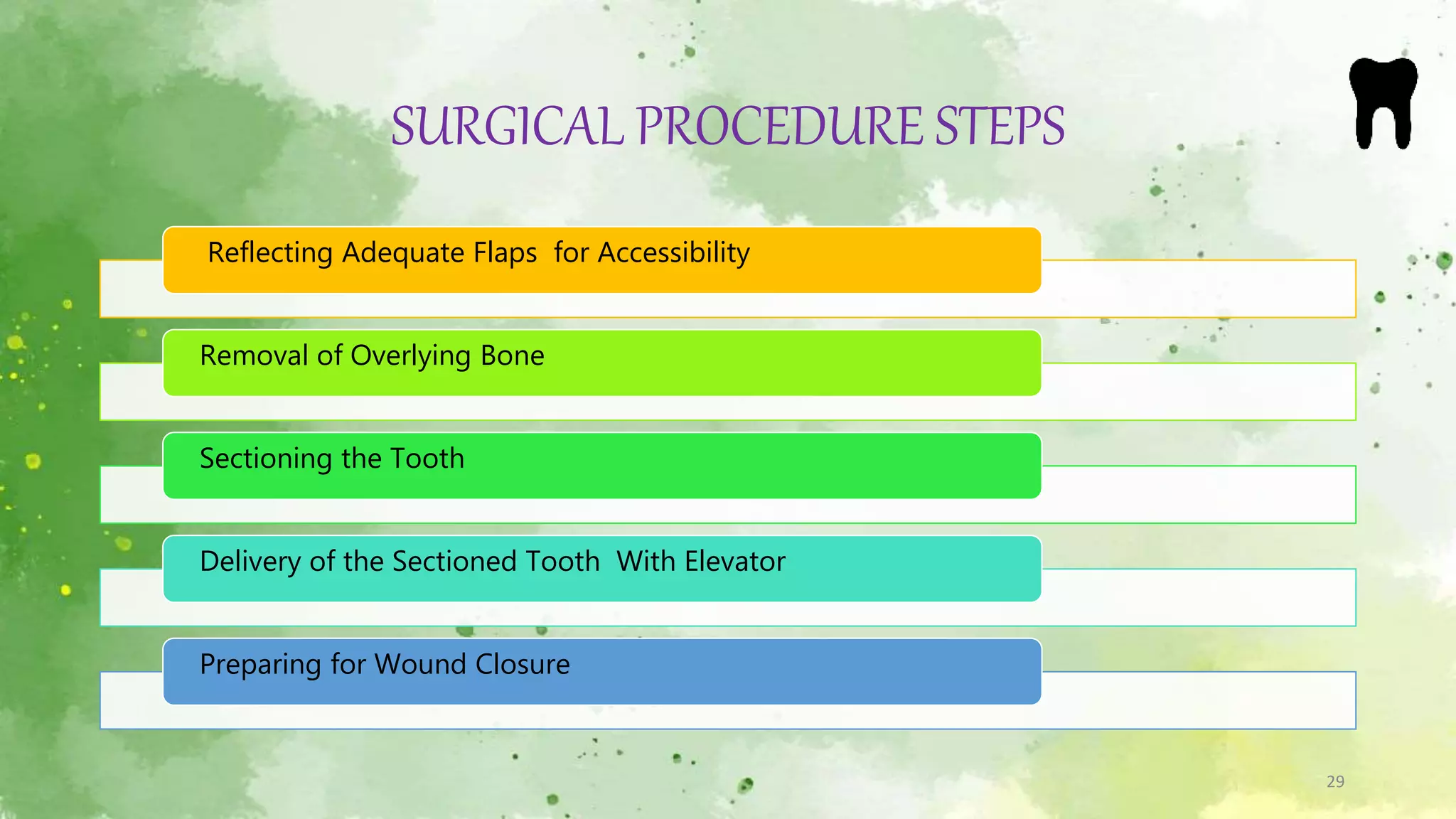 Impaction maxillary teeth part 1 | PPT