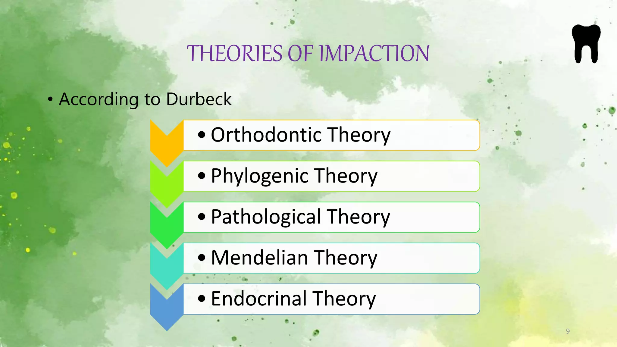 Impaction maxillary teeth part 1 | PPT