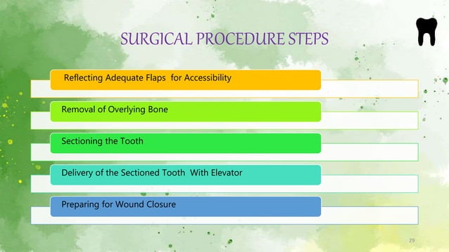 Impaction maxillary teeth part 1 | PPT