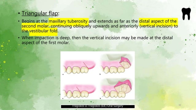 Impaction maxillary teeth part 1 | PPT