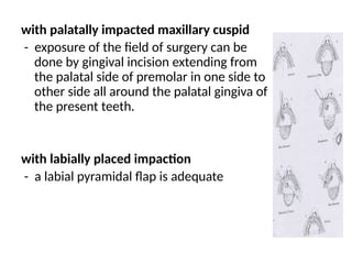 impaction their types and their different form of treatment and ...